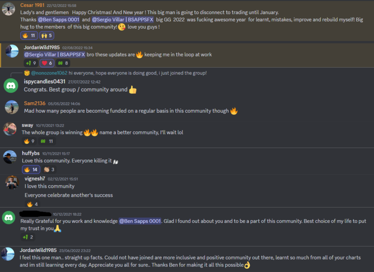 Advanced Premium Discord Group | BSAPPSFX